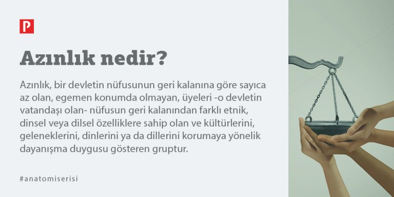 Azınlık Nedir? - Perspektif
