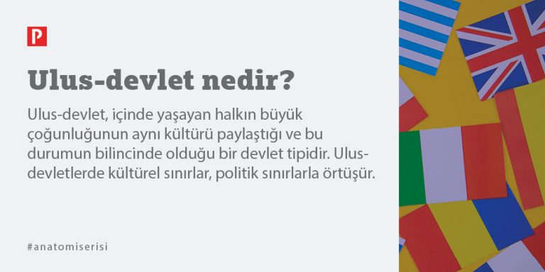 Ulus-devlet Nedir? - Perspektif